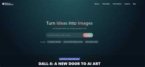 How Much Is Dall E 3 Exploring The Pricing And Features