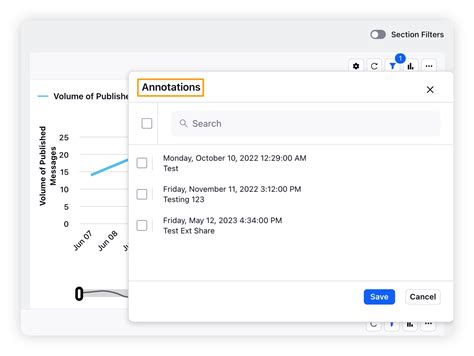 ‎add Annotations On Graphs In Benchmarking Dashboards Sprinklr Help