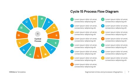 Circle 15 Segment Area Presentation Template