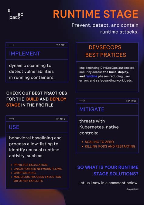 Devsecops Runtime Devops Cicd Security Alpacked
