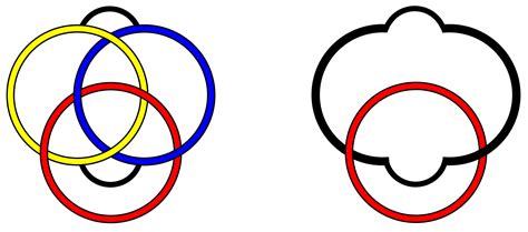 Binatorics Embedding Linklessly Embeddable Graphs Without