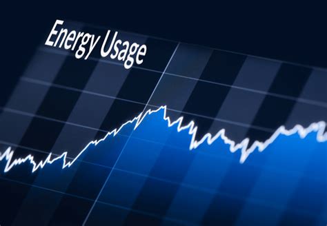 What Is Energy Use Intensity
