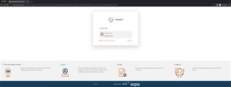 accessing external myaccessid services using ecmwf credentials user guide user documentation