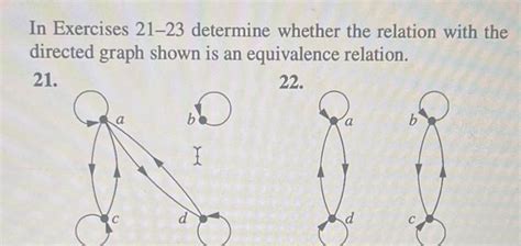 Solved In Exercises 21 23 Determine Whether The Relation