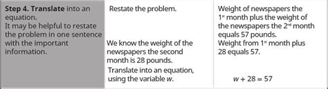 21 Solve Equations Using The Subtraction And Addition Properties Of