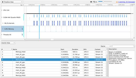 Openacc Fortran Pointer In The Structured Data Construct Nvc Nvc