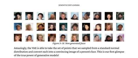 Generative Deep Learning Book Chapter 3 Variational Auto Encoders