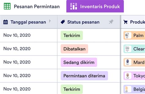 Template Inventaris Jotform Tables