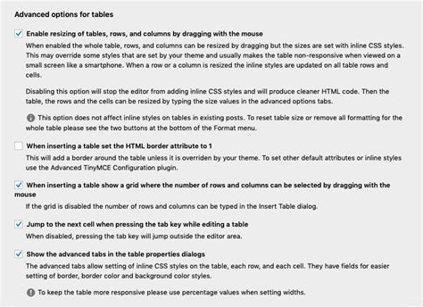 Tinymce Advanced Plugin Overview