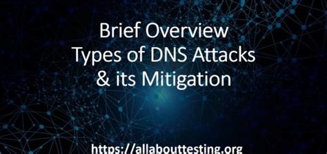 Brief Overview Types Of Dns Attacks And Its Mitigation All About Testing