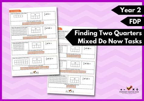 Year 2 Fractions Primary Maths Hub