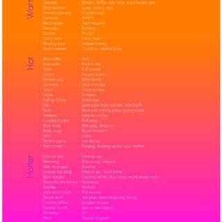 Sex Positive Lexicon Poster Karen Donnellan And Suzanne Peck 2020 Download Scientific