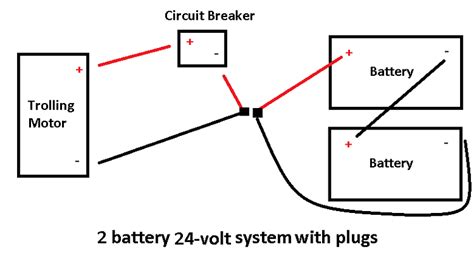 How To Wire Trolling Motors For Inflatable Boats Basic Guide Anchor Travel