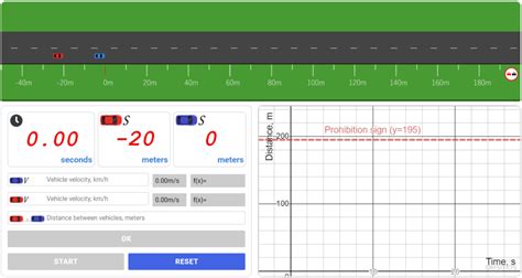 Systems Of Linear Equations A Real Life Example From Self Driving Cars