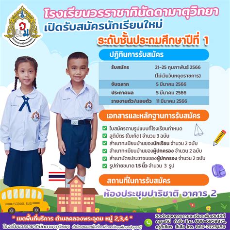 รับสมัครนักเรียน ระดับประถมศึกษา ปีการศึกษา 2566
