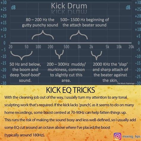 eq cheat sheet hogasw hot sex picture