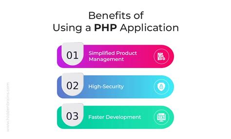 How PHP Drives Scalability For Enterprise Application Development