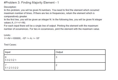 Solved Problem 3 Finding Majority Element 1 Description
