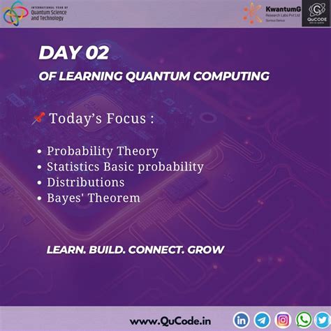 Quantum Computing Challenge Day 2 Probability And Statistics Qucode