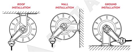9036 289525 Flexbimec Катушка автоматическая со шлангом для ДТ 25 м с диам 1 Артаз