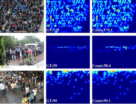 Figure 4 From Towards Accurate Crowd Counting Via Smoothed Dilated