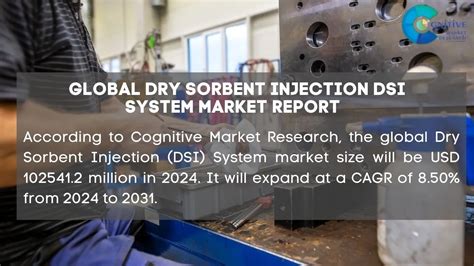The Global Dry Sorbent Injection Dsi System Market Size Will Be Usd 102541 2 Million In 2024