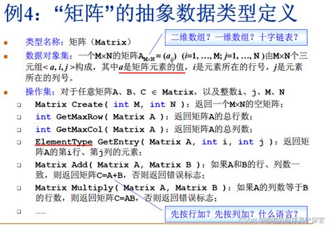 数据结构与算法 浙江大学陈越数据结构第一章学习数据结构陈越 Csdn博客 数据结构与算法 浙江大学陈越数据结构第一章学习数据结构陈越 Csdn博客