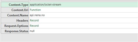 web contents return application octet stream inste microsoft
