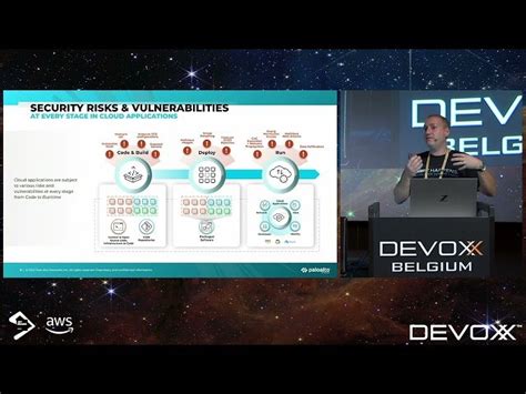 Devoxx Talk Embrace Security In Your Supply Chain From Devoxx Class Central