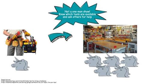 Why The Developer Experience Is So Important Red Hat Developer