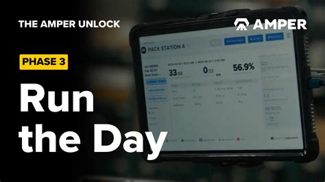 Asset Utilization How To Calculate It Key Metrics And More