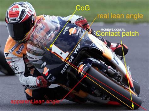 Engineerings Ideas Camber Thrust In Motorbike