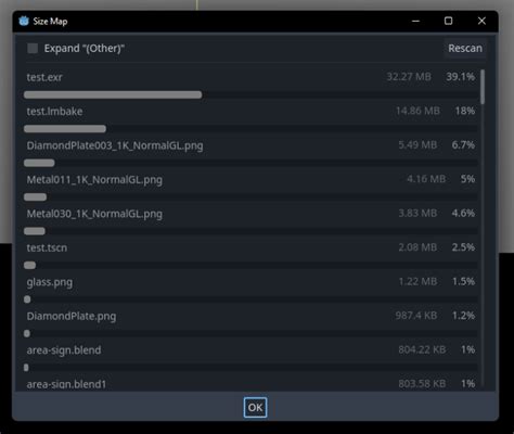 Made A Simple Size Map Plugin For Godot 4 To Help Identify Large Files In Your Projects Rgodot