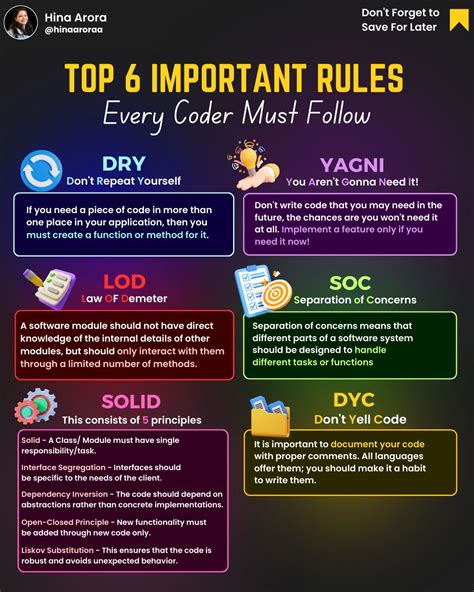 Programming Engineers Testing Engineer Software Development