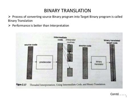 Binary Translation