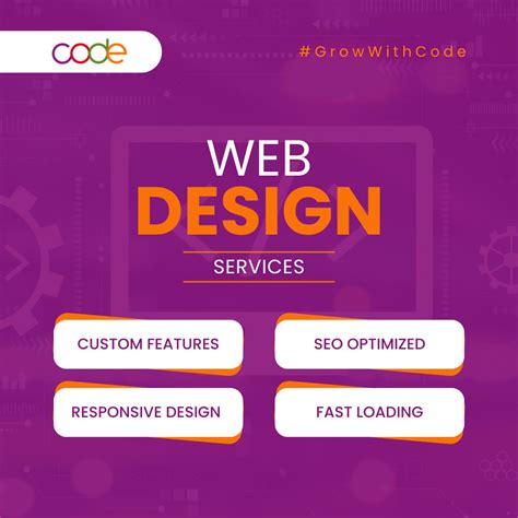 Webdesign Customwebdesign Seo Websiteoptimization