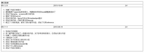 【记录】docbook中优化docbook Xsl Ns 1781的配置：去除冗余xsl配置代码 在路上