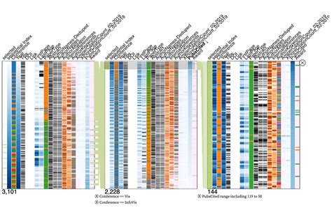 John Alexis Guerra Gómezs Home Page
