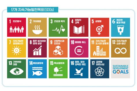 About 영종갯벌생태여행