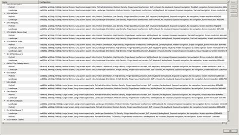 Android Knowing Which Resources Are Loaded In The Adt Layout Tool Stack Overflow