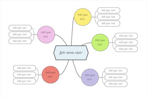 Mind Mapping Vs Brainstorming Unleashing Innovation