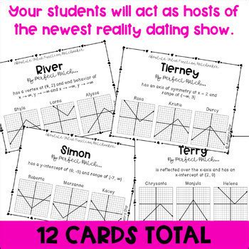 Absolute Value Functions Features Of Graphs By Algebra Star TPT