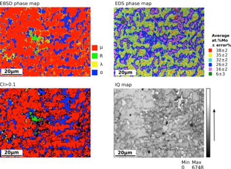 Rebuilt Ebsd Phase Rebuilt Eds Phase Map With Quantitative Results