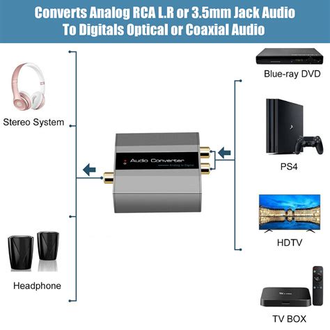 Master D Analog To Digital Audio Converter RCA To Optical Model CV107AD MASTER D M SDN BHD