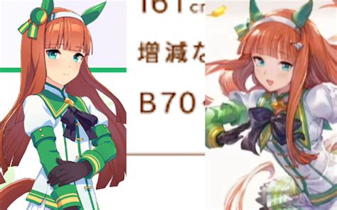 变 大 变 小 真 是 奇 妙 哔哩哔哩 bilibili