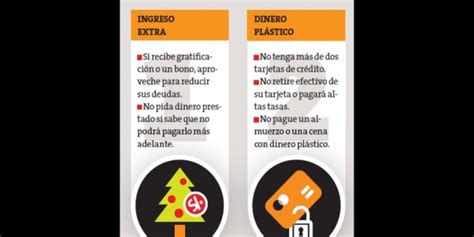 Cancela Tu Tarjeta De CrÉdito Con Estos Consejos Útiles