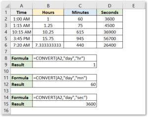 How To Convert Time Into Decimal Number Excel Unlocked