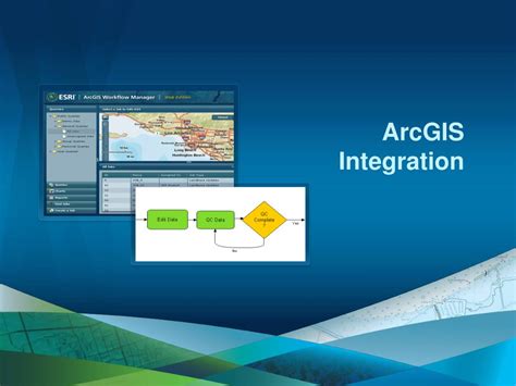 Ppt Arcgis Workflow Manager An Introduction Powerpoint Presentation