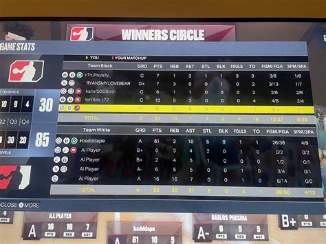 Rec Randoms Are So Trash And I Love It R Nba2k