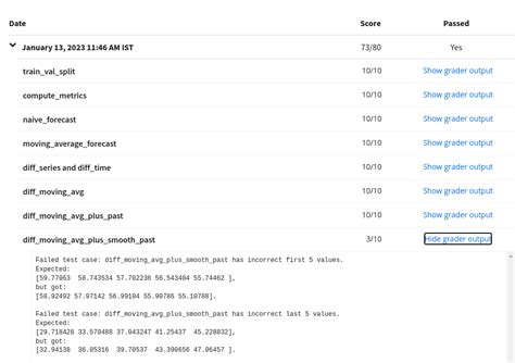 c4w1 assignment last cell expected output sequences time series and